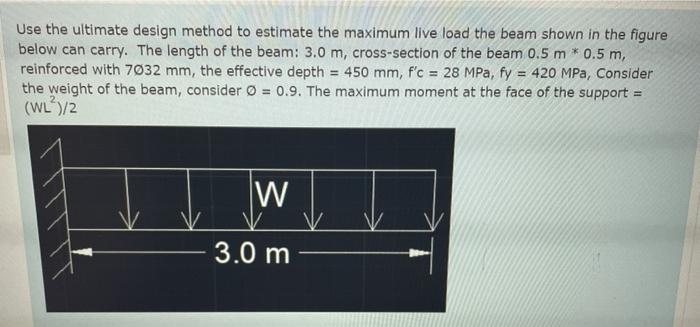 Solved Use the ultimate design method to estimate the | Chegg.com