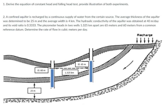 Solved 1. Derive the equation of constant head and falling | Chegg.com