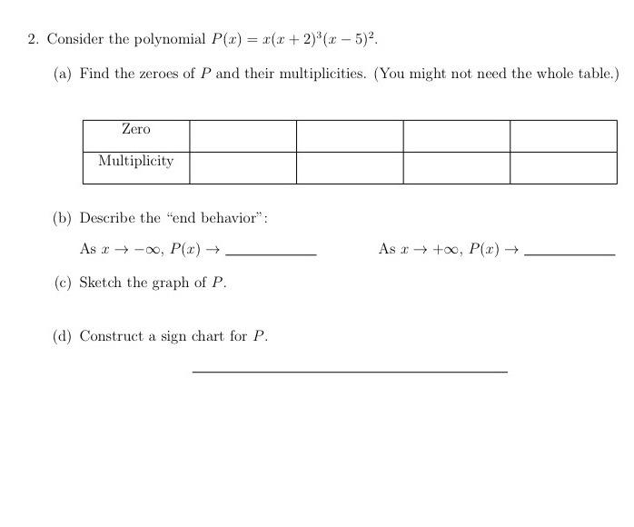Solved Consider the polynomial P(x)=x(x+2)3(x−5)2. (a) Find | Chegg.com