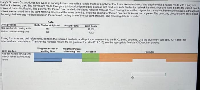 Solved Joint cost allocation - weighted average method | Chegg.com