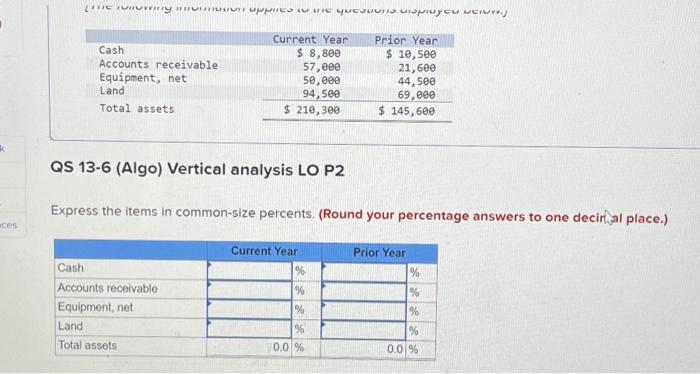 Solved QS 13-6 (Algo) Vertical analysis LO P2 Express the | Chegg.com