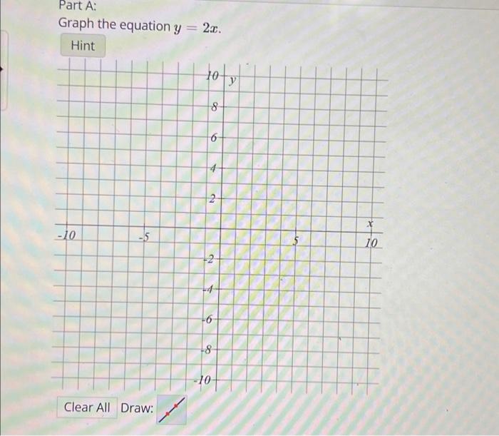 Solved Part A: Graph the equation y = 2x. Hint -10 -5 Clear | Chegg.com