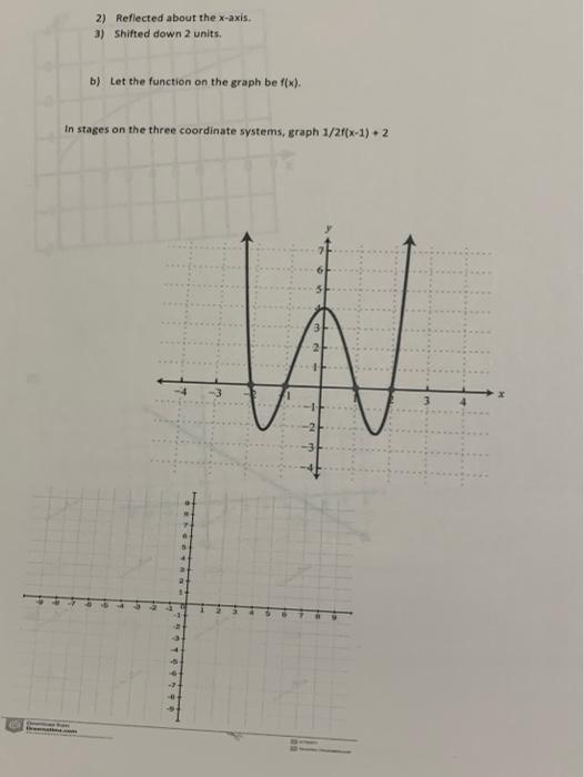 Solved 2) Reflected about the x-axis. 3) Shifted down 2 | Chegg.com