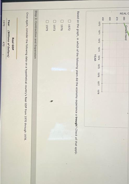 Solved The following table shows data on a hypothetical | Chegg.com