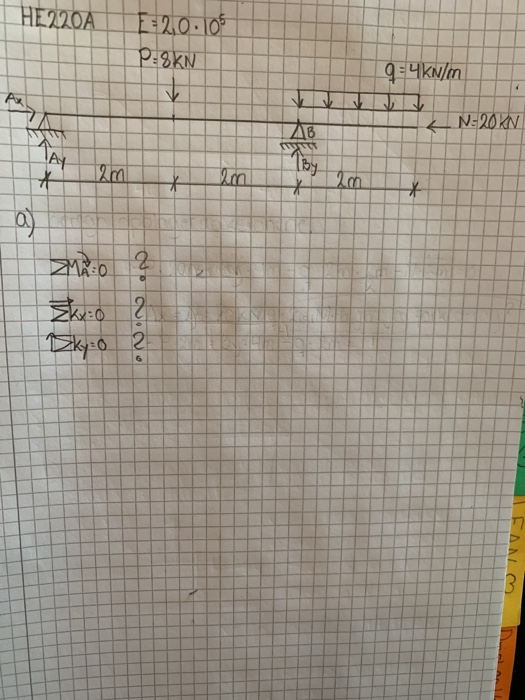 Solved find the equation for Ma Kx and Ky.the answer is | Chegg.com