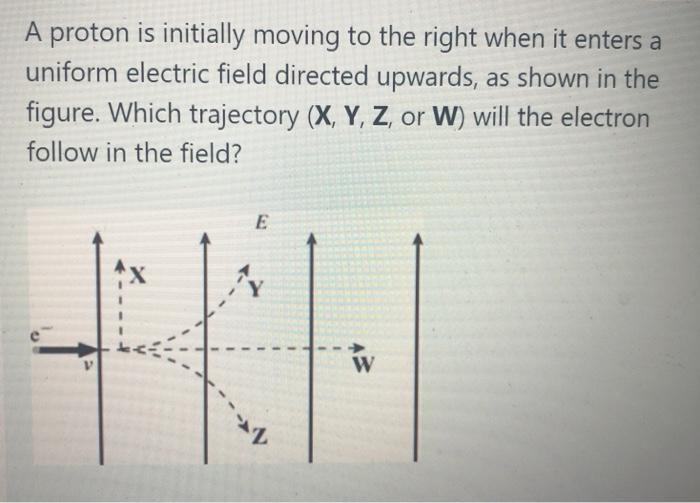 Solved A Proton Is Initially Moving To The Right When It