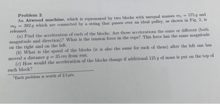 Solved Problem 2. An Atwood machine, which is represented by | Chegg.com