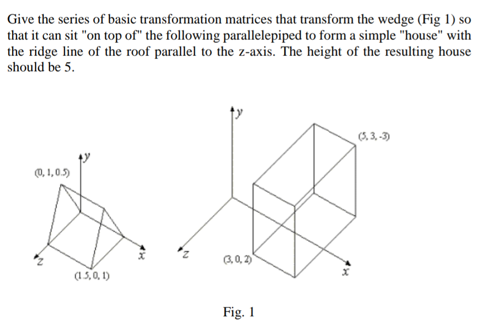 Solved Give the series of basic transformation matrices that | Chegg.com