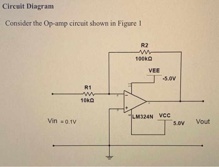 Solved Consider the Op-amp circuit shown in Figure 1 c) | Chegg.com