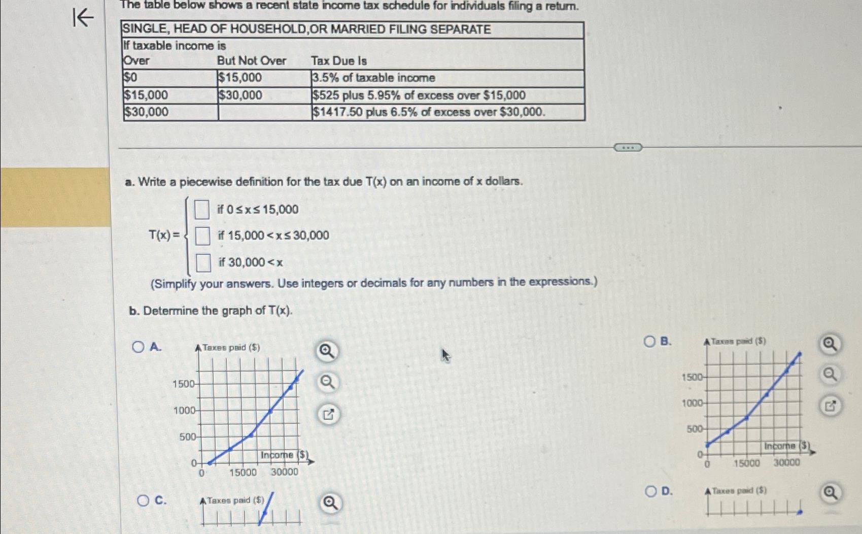 Solved The table below shows a recent state income tax | Chegg.com