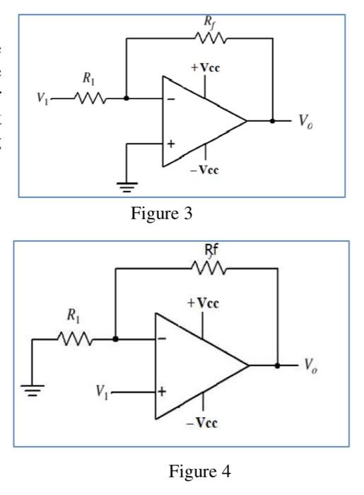 Solved For the op-amp configurations shown in figures 3 and | Chegg.com