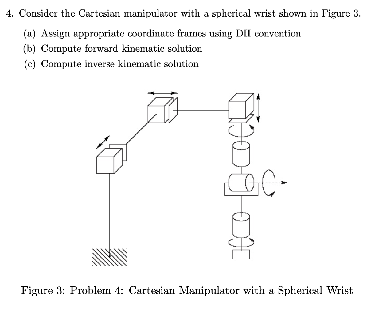 Solved Consider the Cartesian manipulator with a spherical | Chegg.com