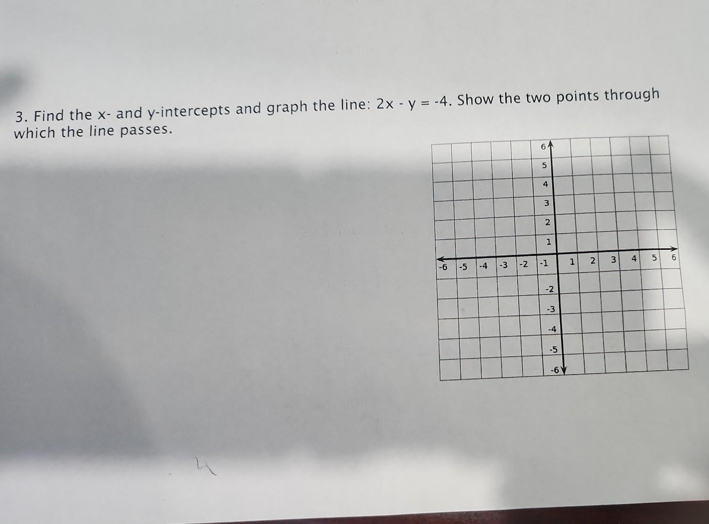 Solved 3. Find the x-and y-intercepts and graph the line: | Chegg.com