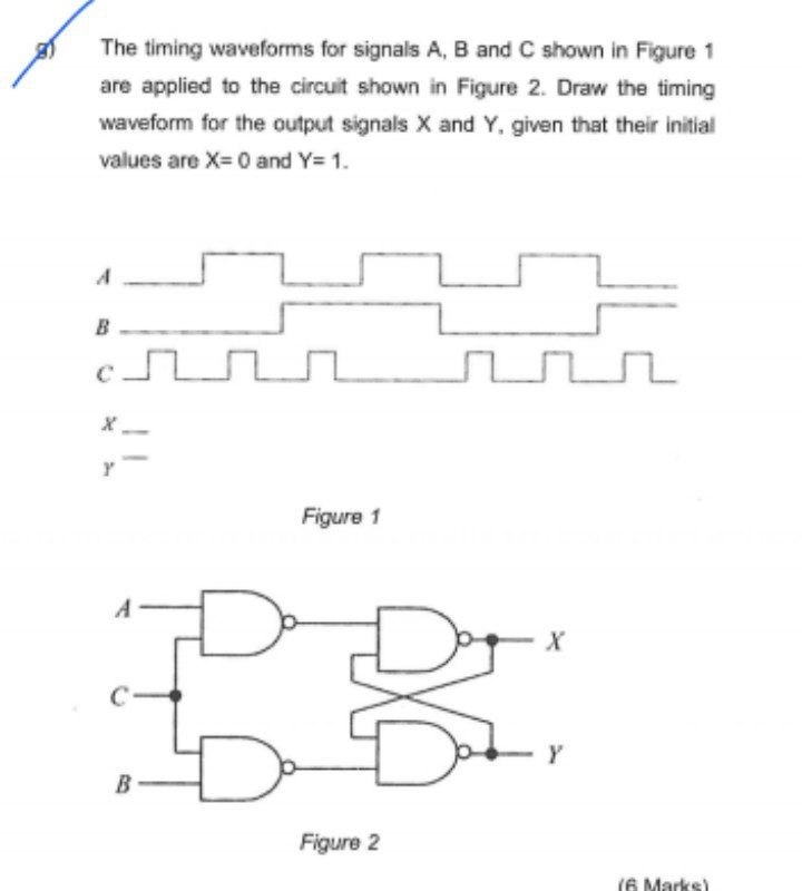 Solved g) ﻿The timing waveforms for signals A,B ﻿and C shown | Chegg.com