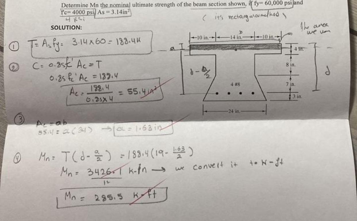 Solved Determine Mn the nominal ultimate strength of the | Chegg.com