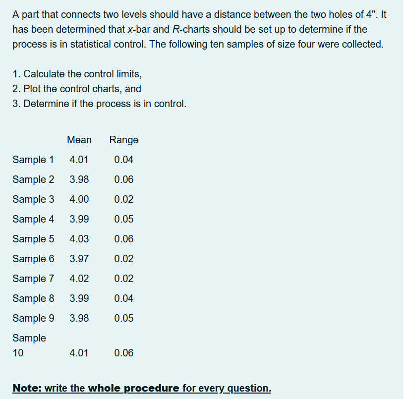 Solved A part that connects two levels should have a | Chegg.com Solved A part that connects two levels should have a | Chegg.com