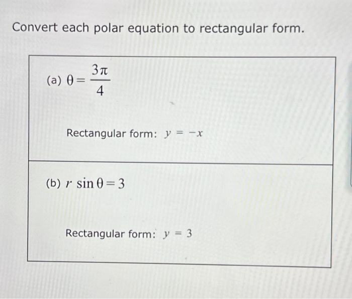Solved Convert each polar equation to rectangular form. (a) | Chegg.com