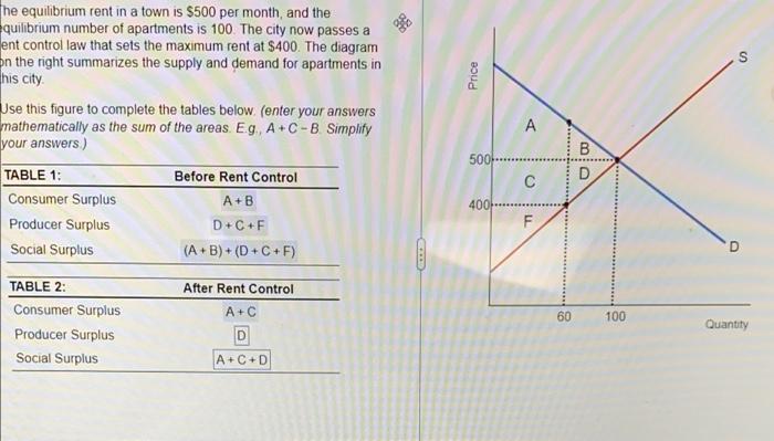 Solved S Price he equilibrium rent in a town is $500 per | Chegg.com