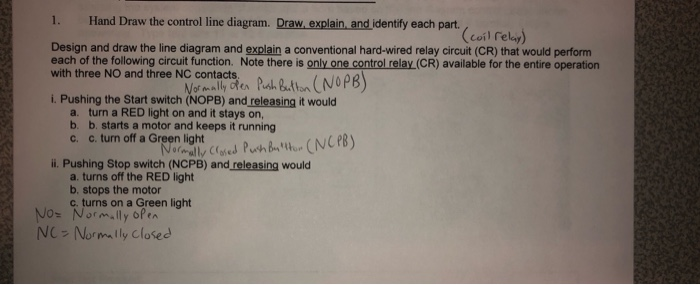 Solved 1. Hand Draw the control line diagram. Draw, explain | Chegg.com