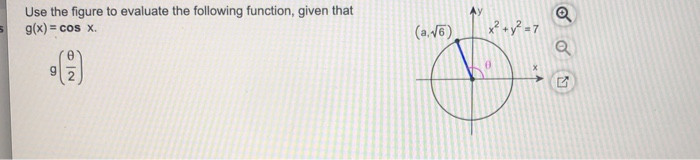 Solved Use The Figure To Evaluate The Following Function, | Chegg.com