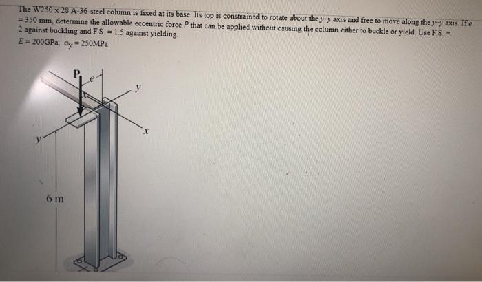 Solved The W250 x 28 A-36-steel column is fixed at its base. | Chegg.com