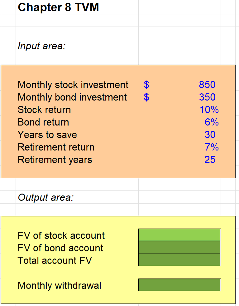 Solved Chapter 8 ﻿TVMInput area:Output area:FV of stock | Chegg.com