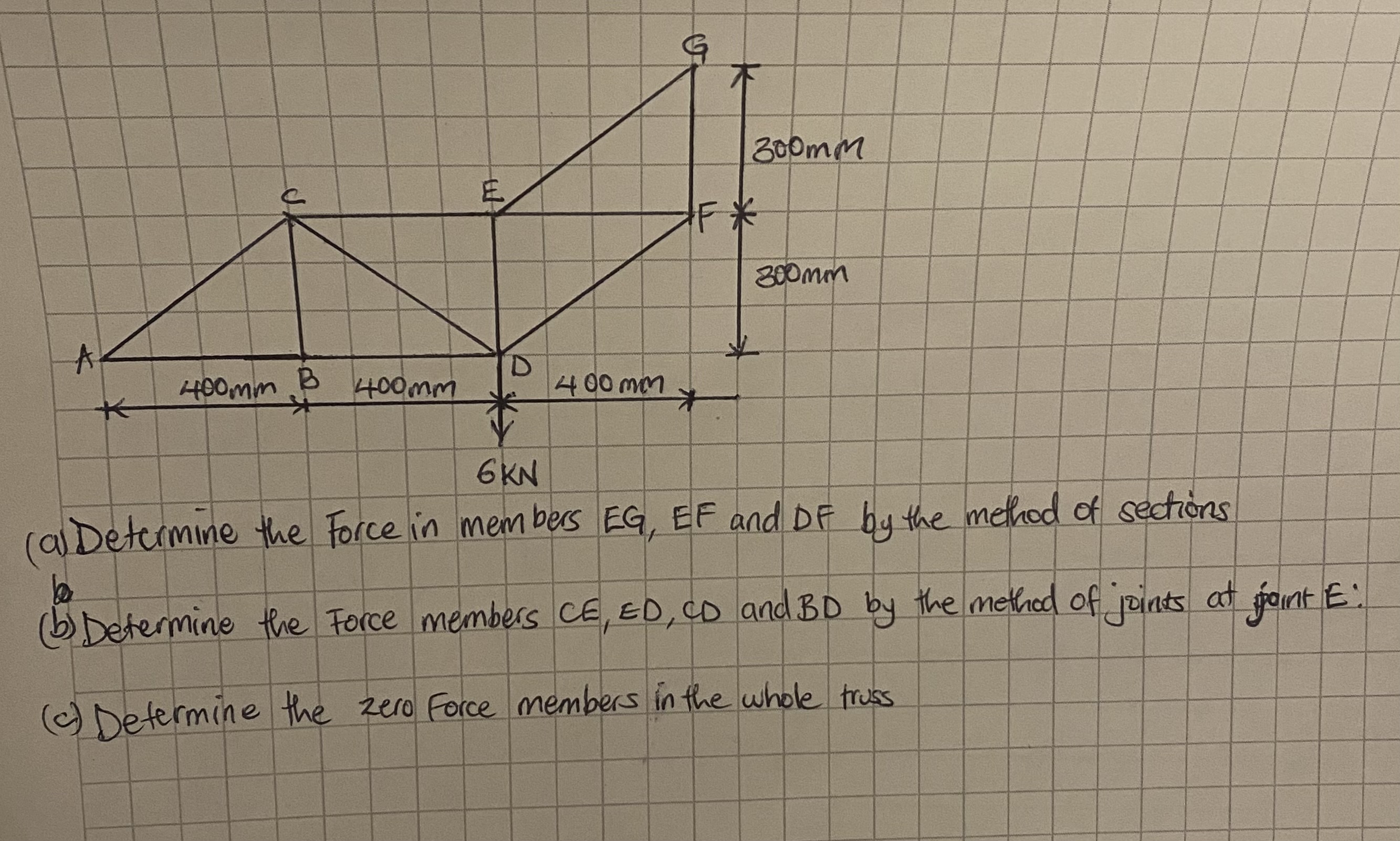 (a) ﻿Determine the Force in members EG, ﻿EF and DF by | Chegg.com