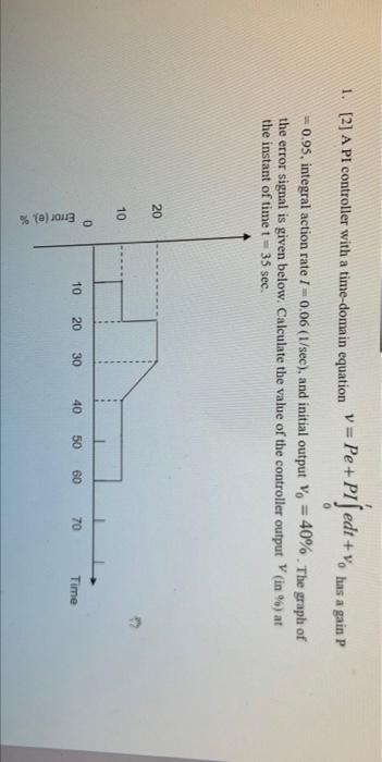 Solved 1. (2] A PI controller with a time-domain equation V | Chegg.com