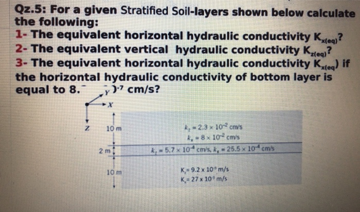 Solved Qz.5: For a given Stratified Soil-layers shown below | Chegg.com