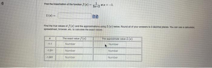 Solved Find the linearization of the function f(x)=3x+21 at | Chegg.com
