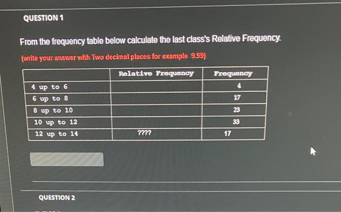 Solved From the frequency table below calculate the last | Chegg.com