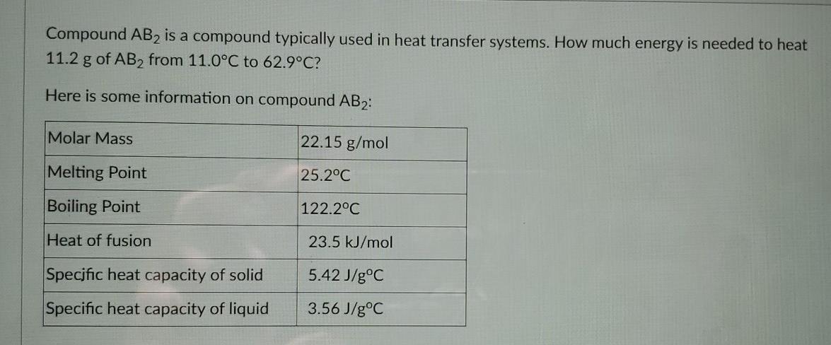 Solved Compound AB is a compound typically used in heat | Chegg.com