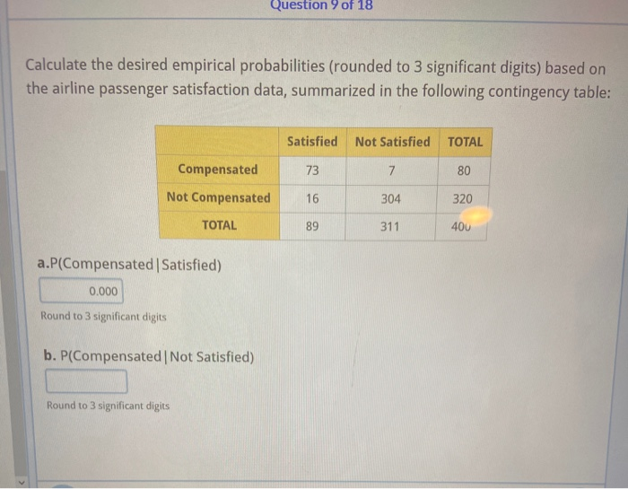 Solved Question 9 Of 18 Calculate The Desired Empirical Chegg solved-question-9-of-18-calculate-the-desired-empirical-chegg