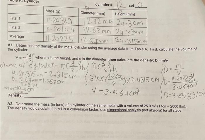 Solved DATA AND CALCULATIONS Table A: Cylinder Remember: | Chegg.com