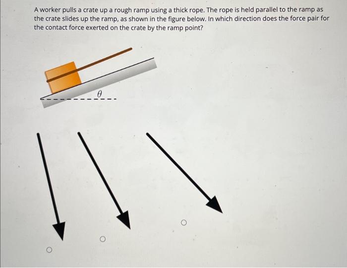 Solved A worker pulls a crate up a rough ramp using a thick | Chegg.com