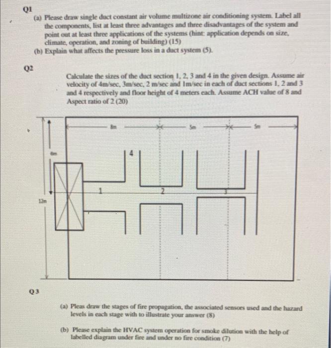 Solved QI (a) Please draw single duct constant air volume | Chegg.com