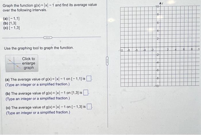Solved graph the function g(x)=|x|-1 and find its average | Chegg.com