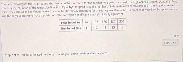 Solved The table below gives the list price and the number | Chegg.com