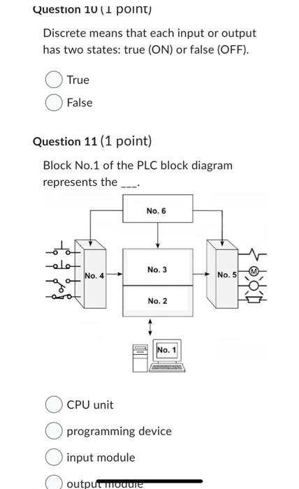 Solved A nonvolatile memory will retain its programmed | Chegg.com