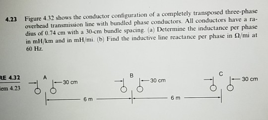 Solved 4.23 Figure 4.32 shows the conductor configuration of | Chegg.com
