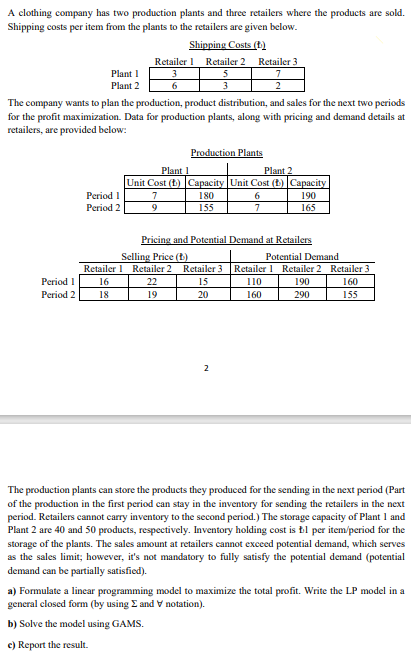 Solved it is about optimization. | Chegg.com