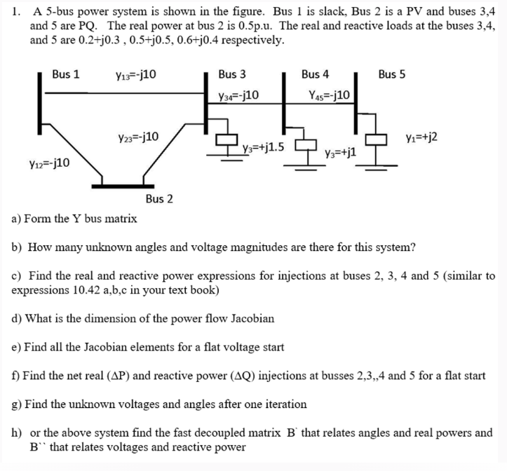 Solved A 5-bus power system is ﻿shown in ﻿the figure. Bus | Chegg.com