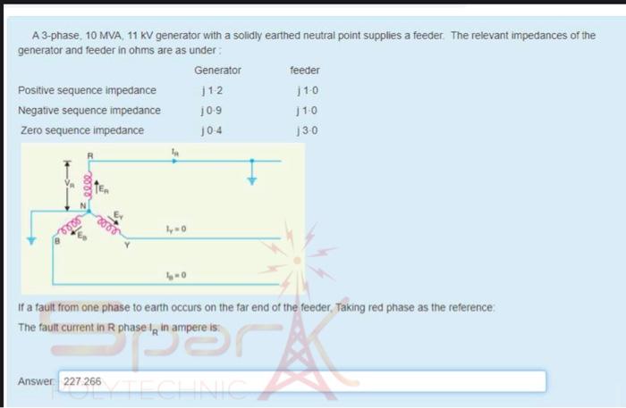 Solved A 3-phase, 10 MVA, 11 KV generator with a solidly | Chegg.com