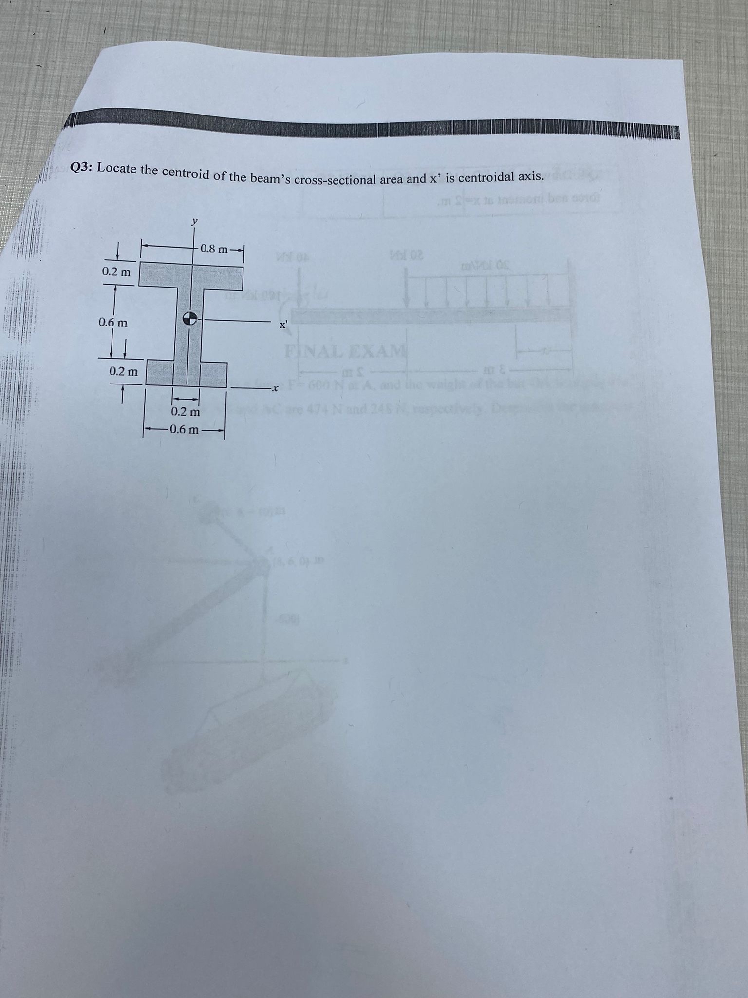 Solved Q3: Locate the centroid of the beam's cross-sectional | Chegg.com