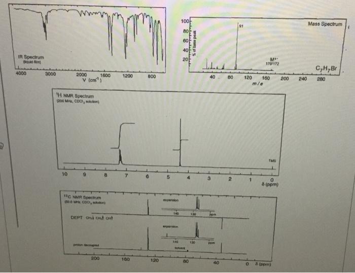 Solved Show calculations and structure. Use the spectra | Chegg.com