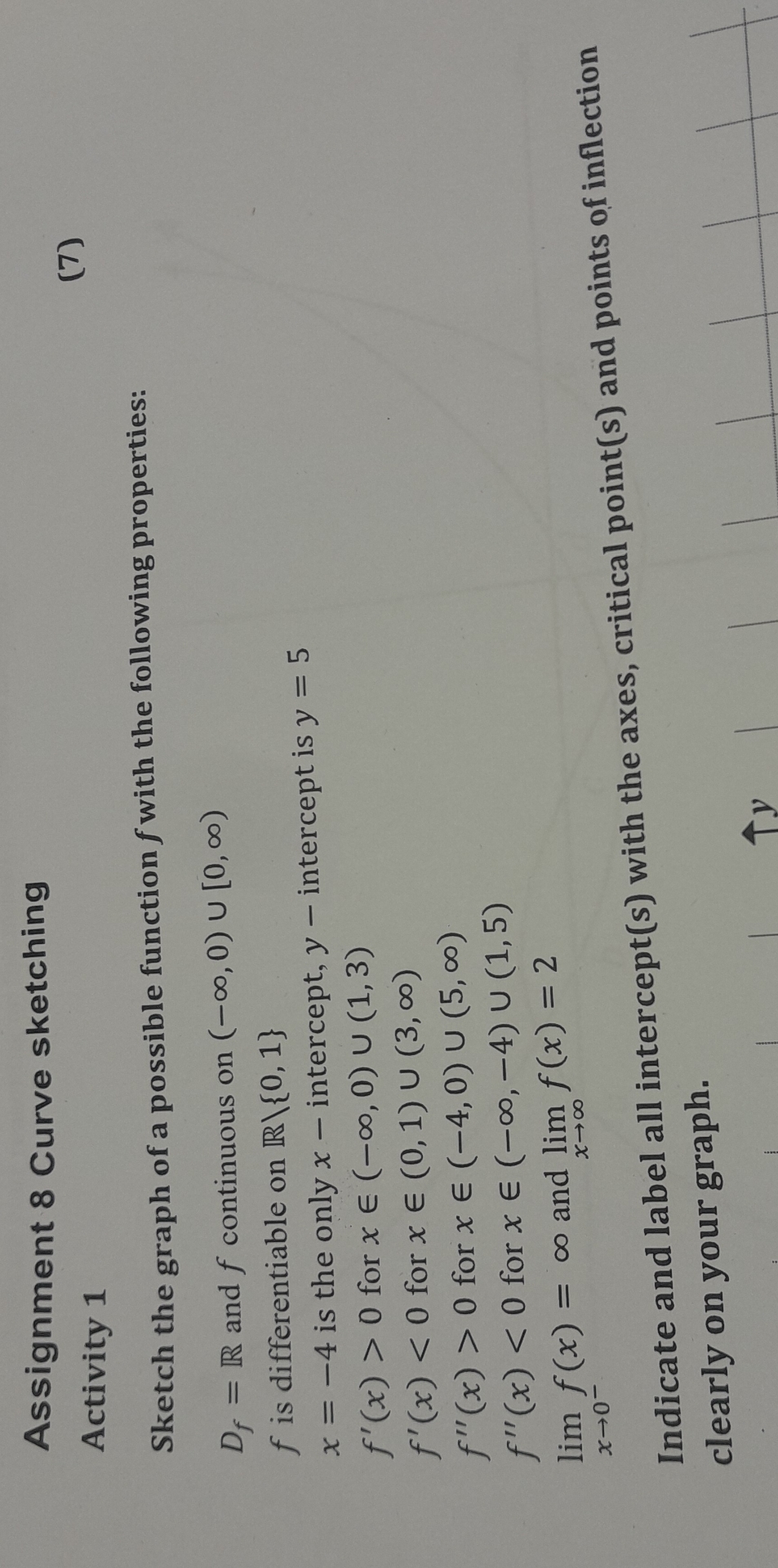 Solved Assignment 8 ﻿Curve sketchingActivity 1( 7 )Sketch | Chegg.com