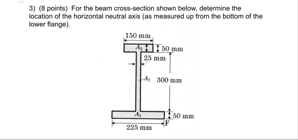 Solved (8 ﻿points) ﻿For the beam cross-section shown below, | Chegg.com