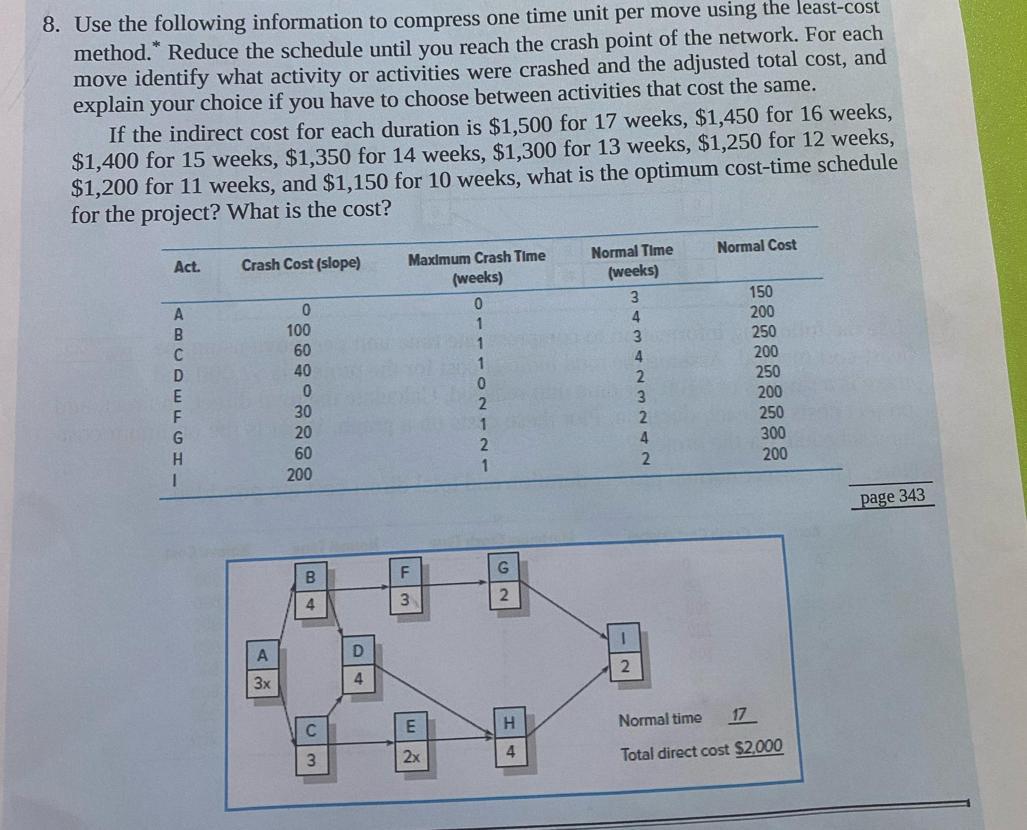 Solved Solve it by pen and paper | Chegg.com