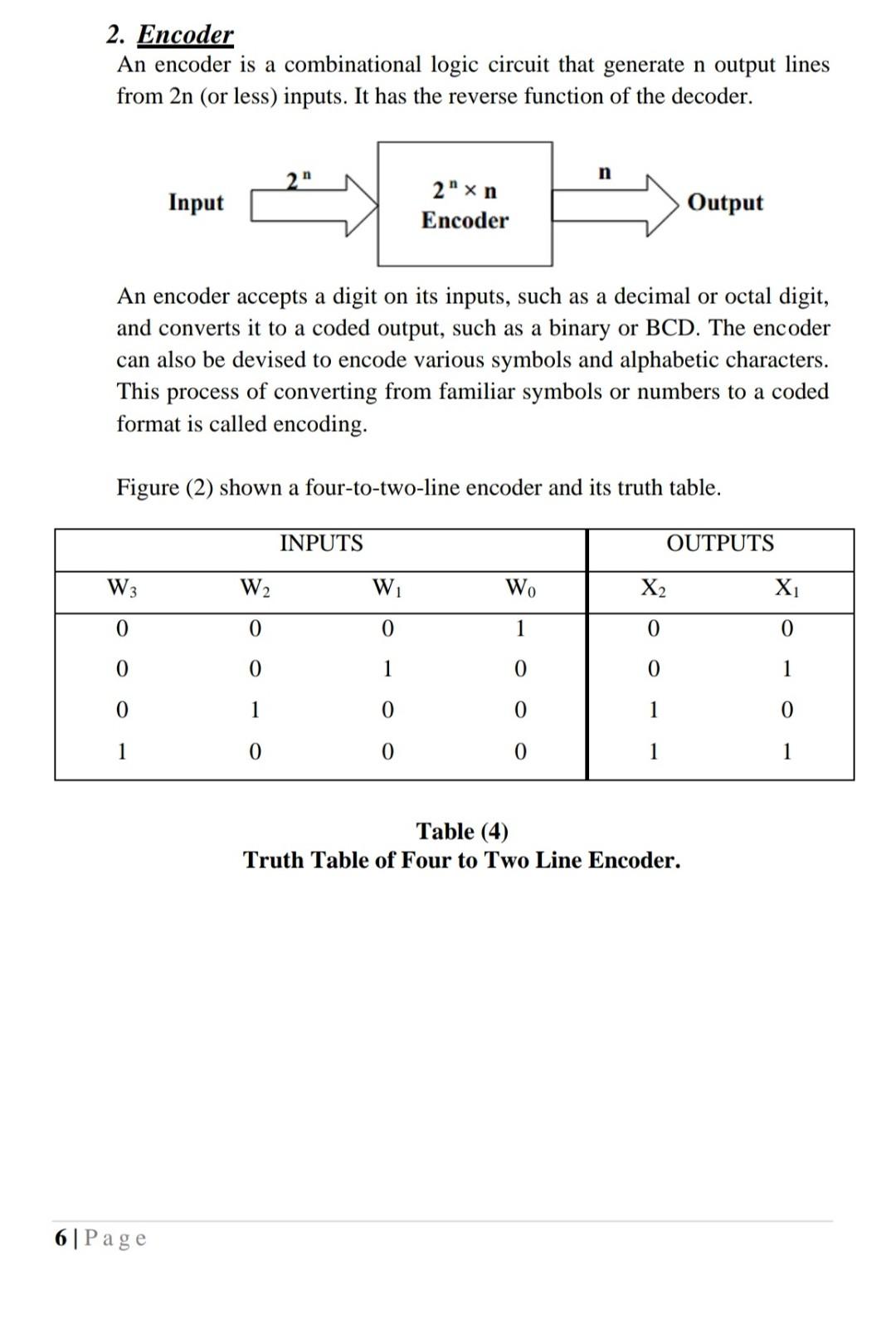 Solved Decoders and Encoders Object To be familiar with the | Chegg.com
