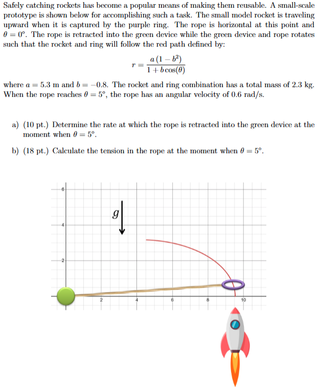 Solved Safely catching rockets has become a popular means of | Chegg.com